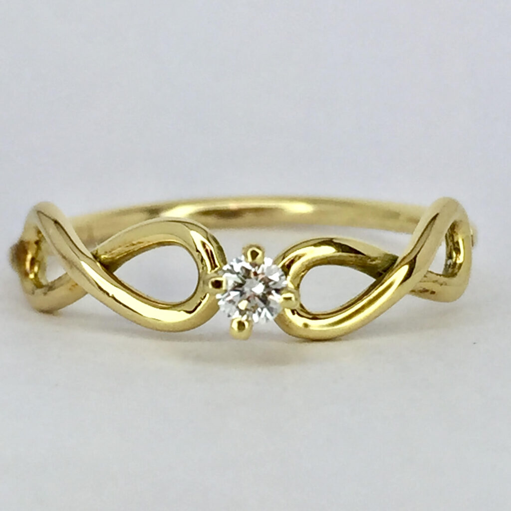 Catálogo - Anillos Guillén